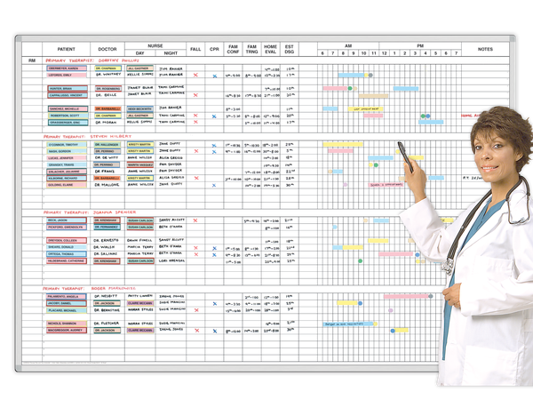 Magnetic Dry-Erase Healthcare & Hospital Whiteboards