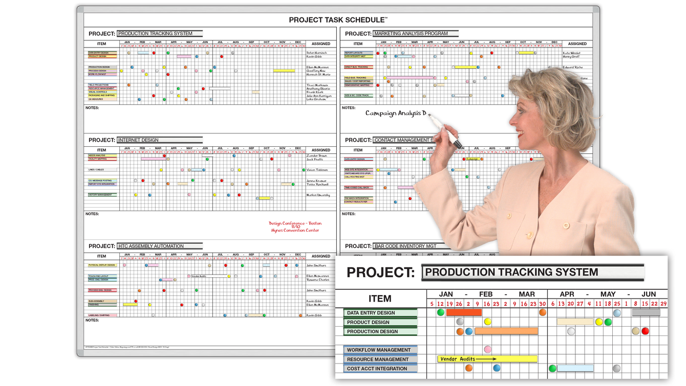 52-Week Project Management Whiteboard | Track 3-12 Projects