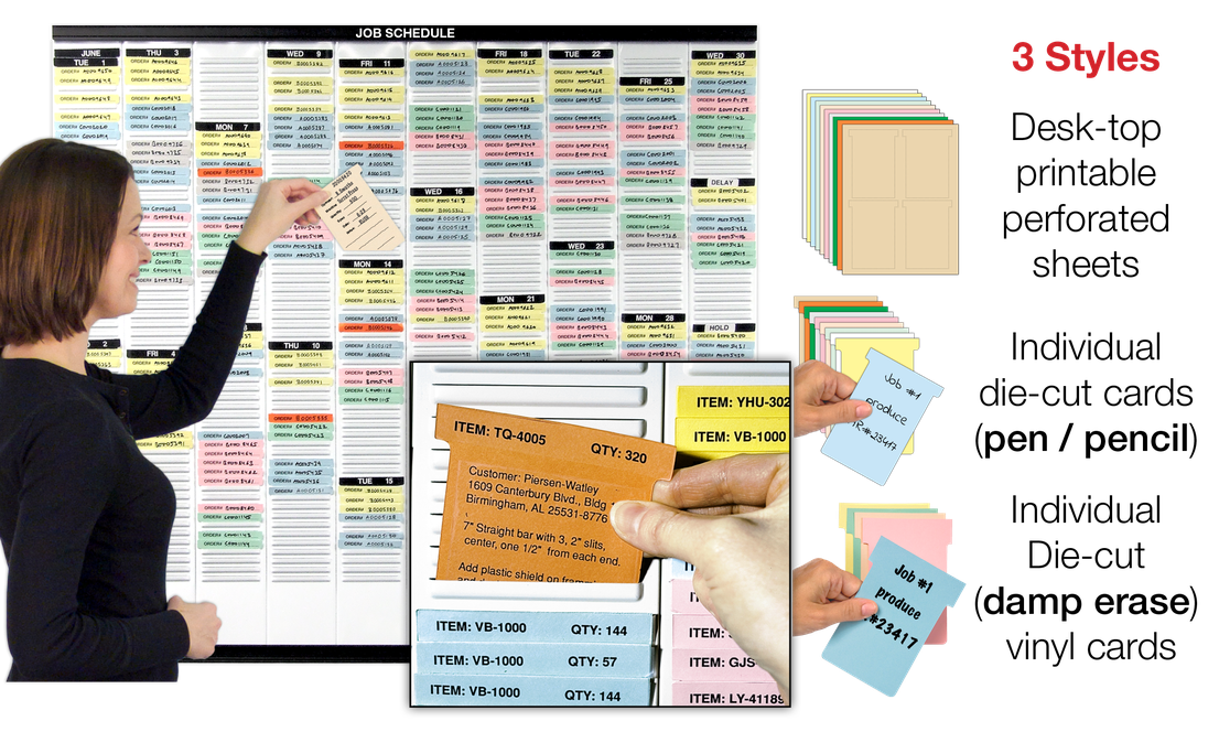 T-Cards for T-Scan® Visible Card System