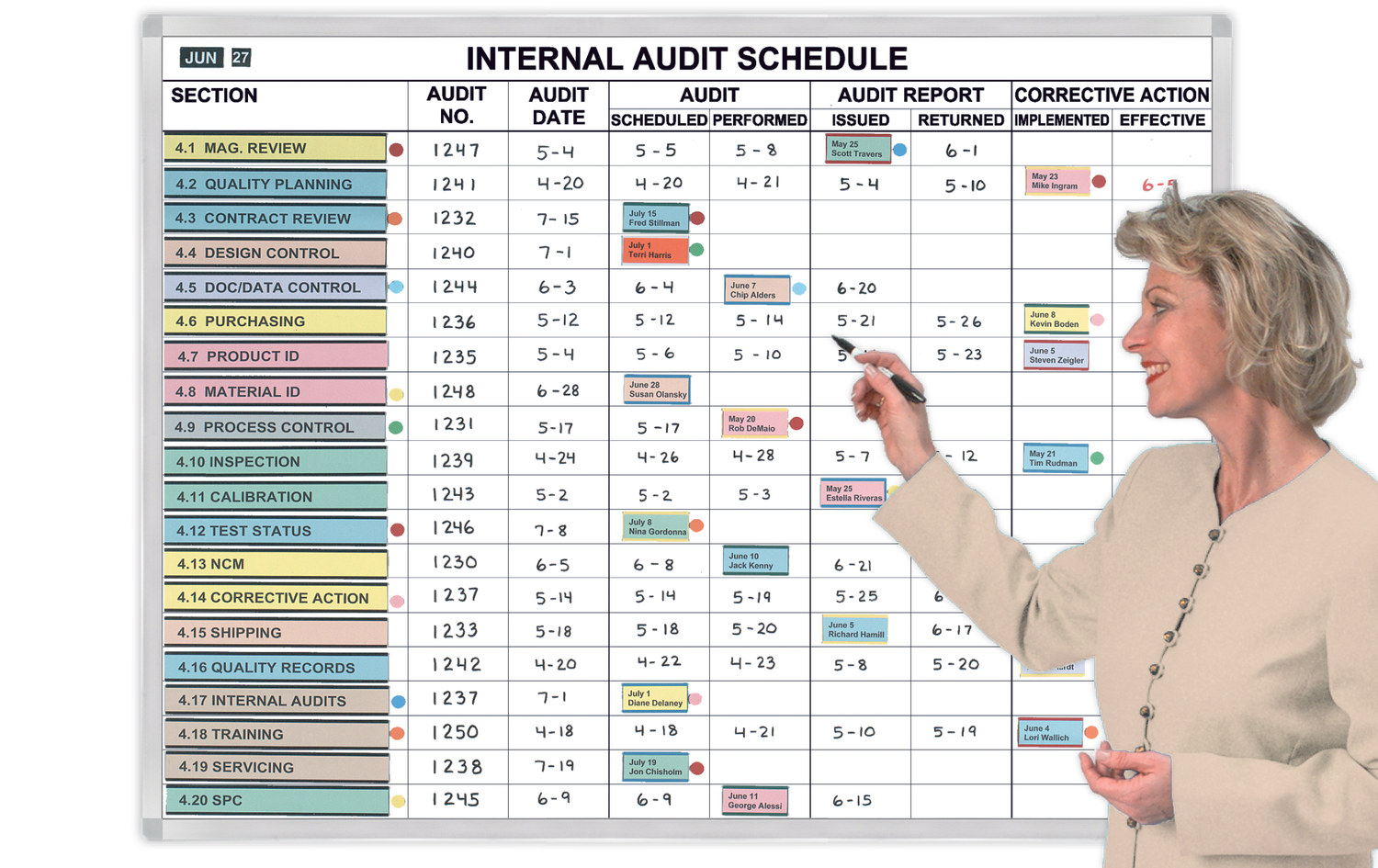 Internal Audit Schedule