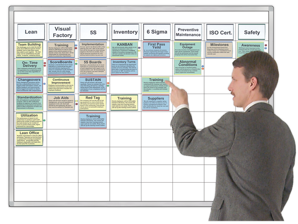 Gridded Magnetic Dry Erase Whiteboard