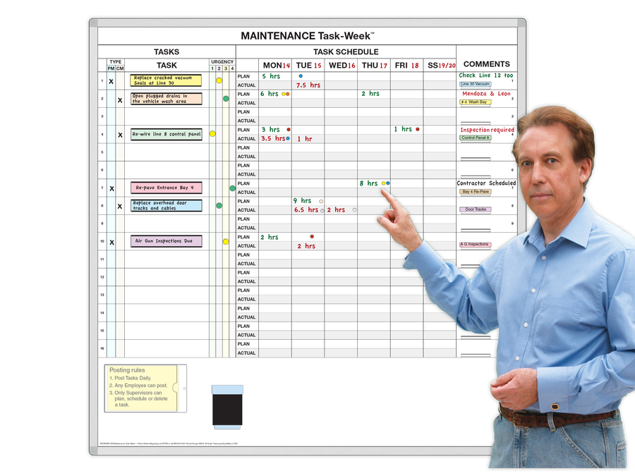 Project Planning Magnetic Whiteboards