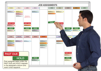 The Task-Tracker® Job Assignment Control Board | Magnatag