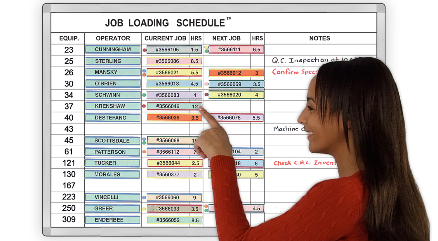Job-Loading Schedule | Next Job Loading Boards | Magnatag