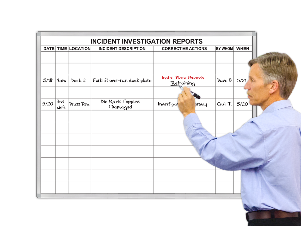 Incident Investigation Tracker™