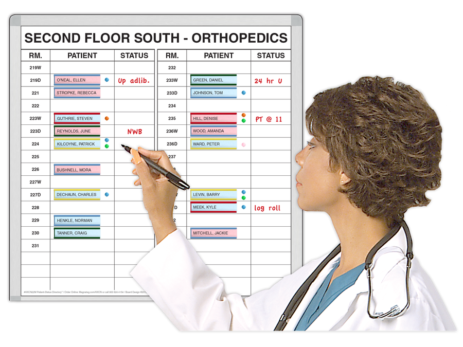 Hospital Patient Care Whiteboards | Magnatag