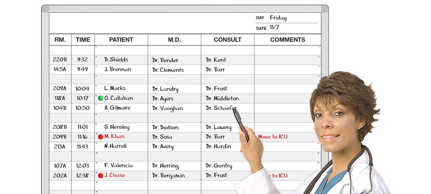E. D. Patient Listing-M.D. Consult™