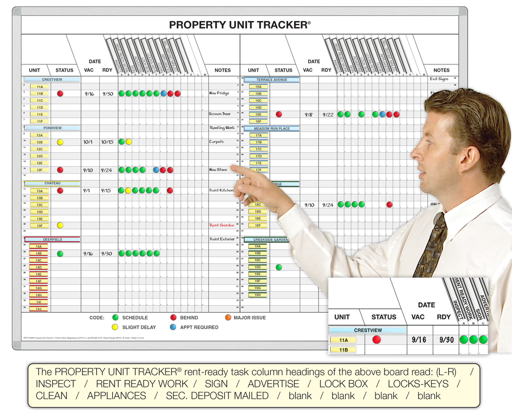 Magnetic Do-Done Property Unit Tracker Whiteboard