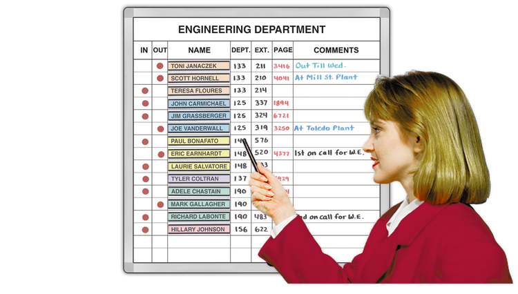 StaffTracker™ Personnel Locator | In / Out Boards | Magnatag