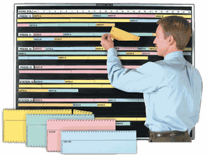 Job Priority-Monitor™