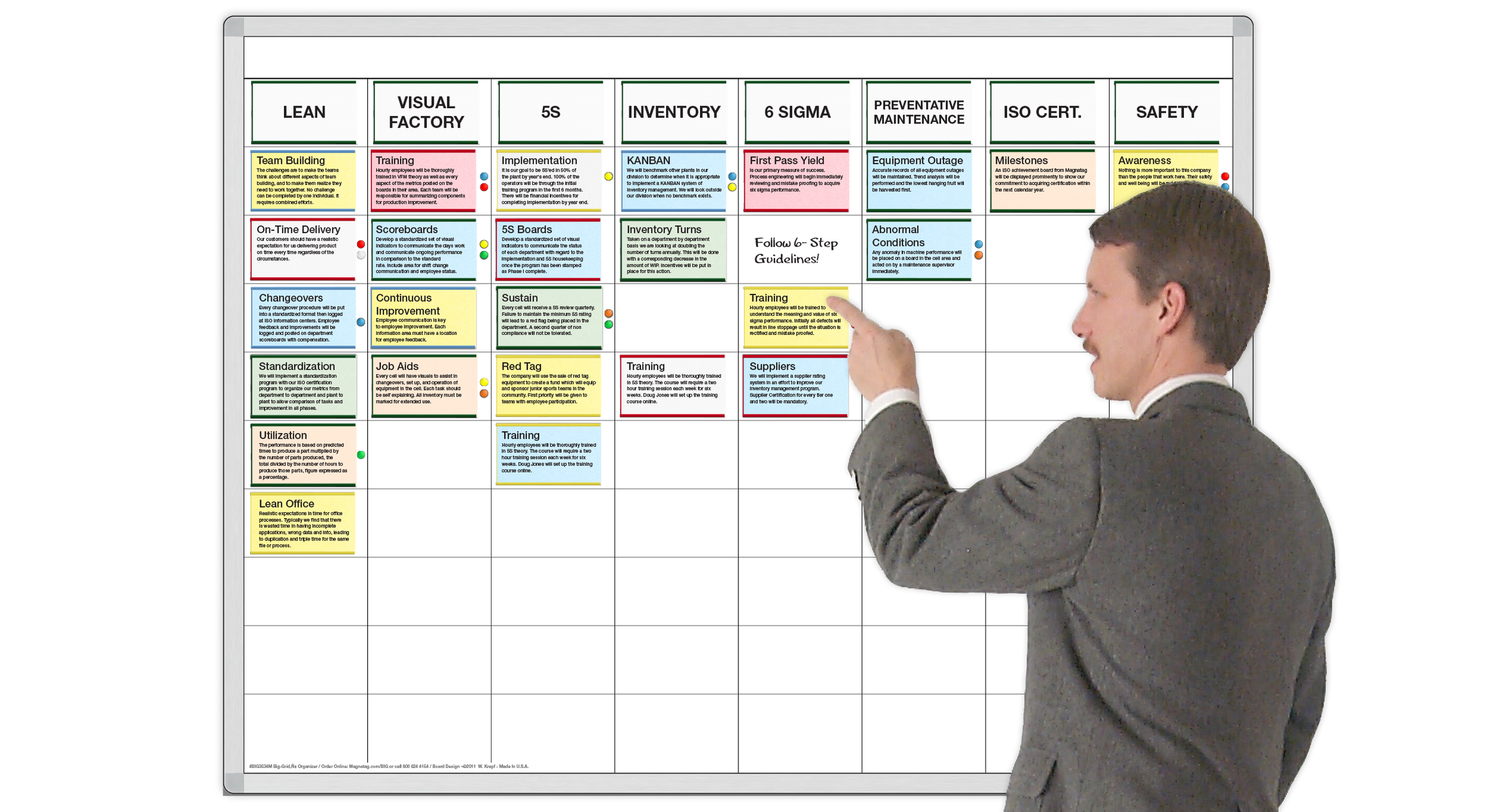 Big-Grid Card Organizer Magnetic White boards | Magnatag