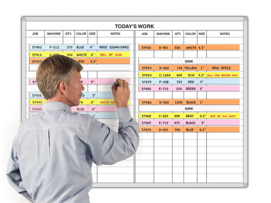 All Purpose Magnetic Whiteboards