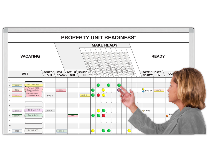 Property-Management Magnetic Whiteboard Systems