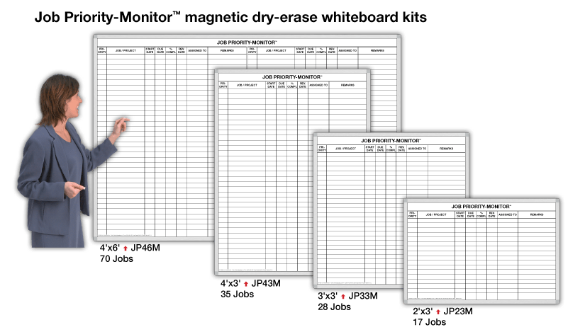 Job Priority-Monitor™