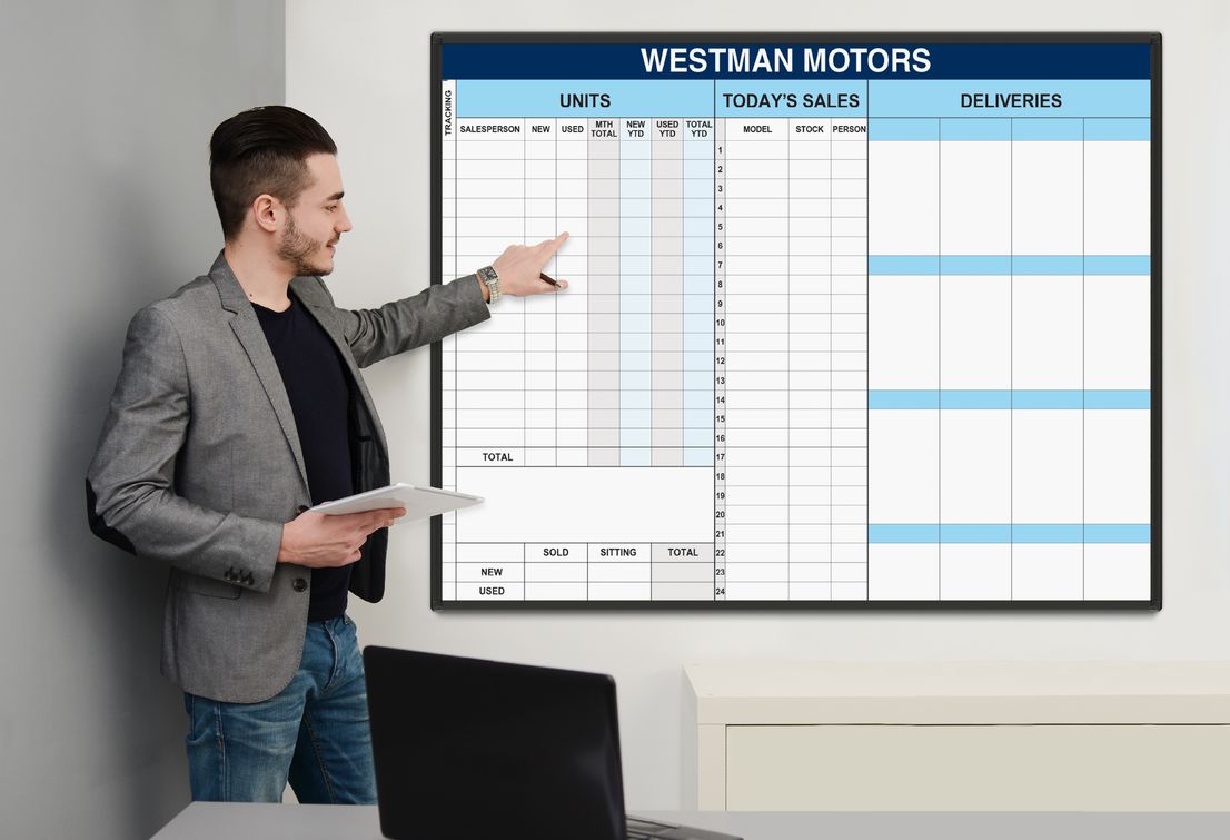 Custom printed magnetic Dry Erase Whiteboards