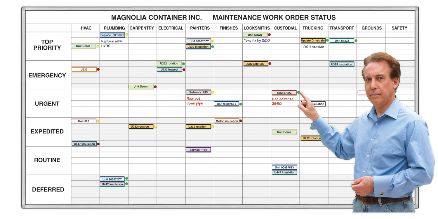 StatusBoard Dry-Erase Task & Project Matrix Magnetic | Magnatag