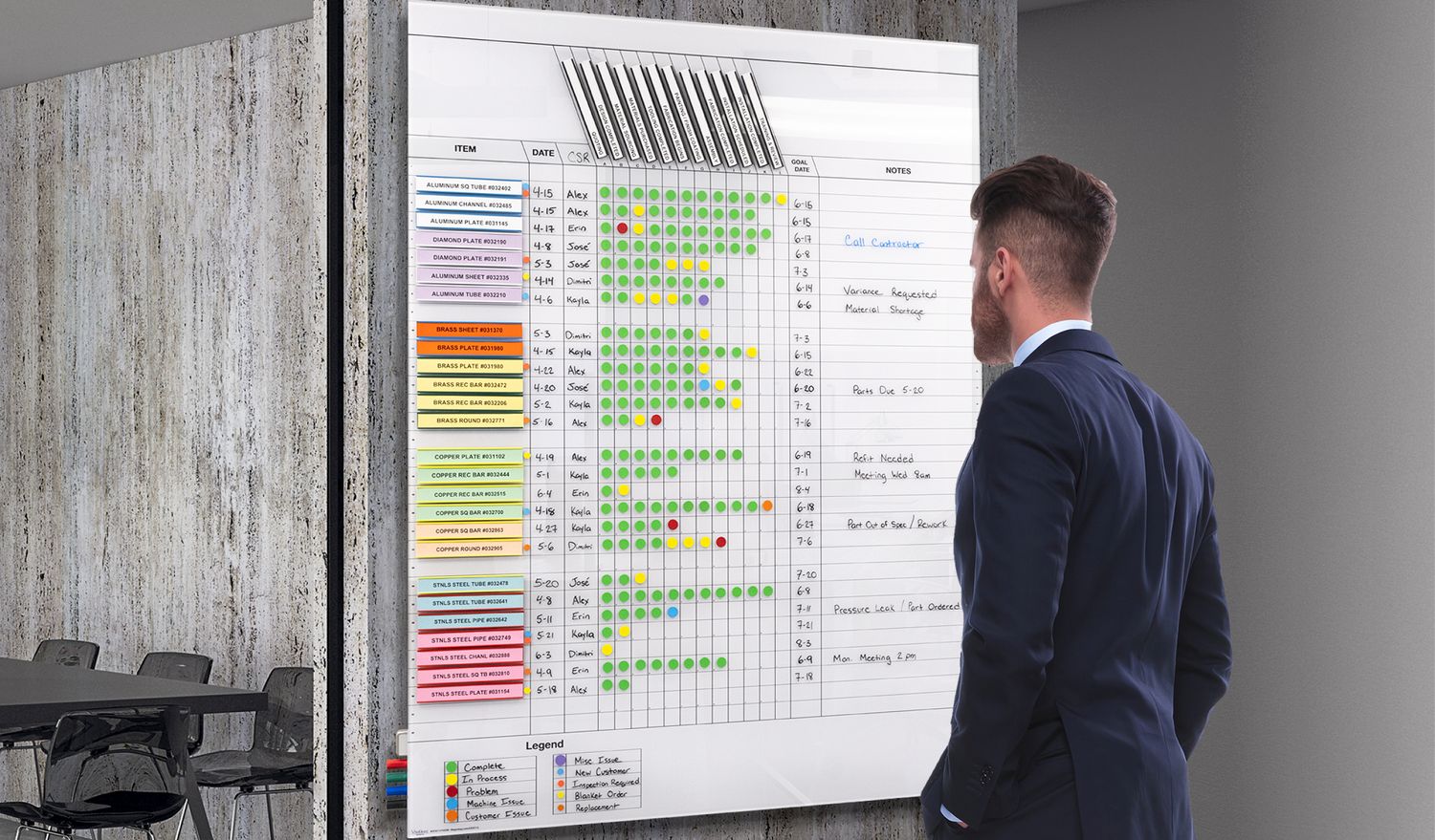 Do-Done® StepTracker® Printed Glass Board Systems