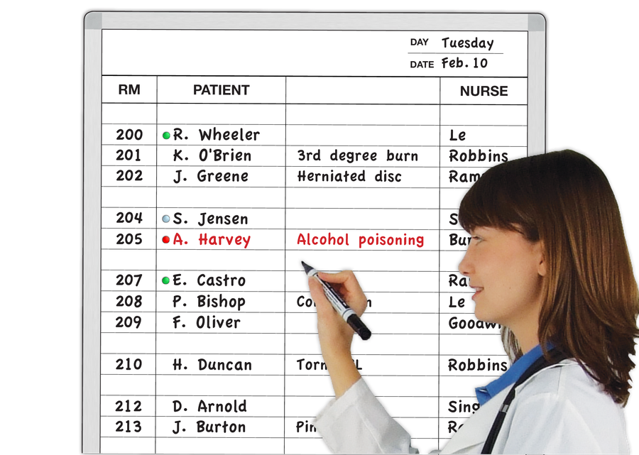 Magnetic Dry-Erase Healthcare & Hospital Whiteboards