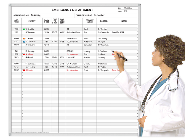 Magnetic Dry-Erase Healthcare & Hospital Whiteboards