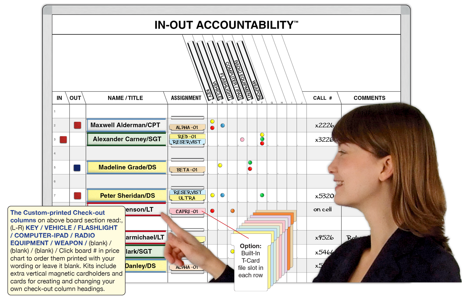 In-Out, In/Out, In & Out Accountability Boards | Magnatag