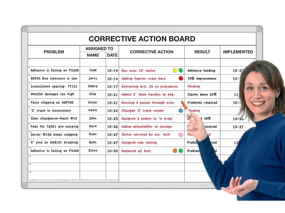 Corrective Action-Tracker™