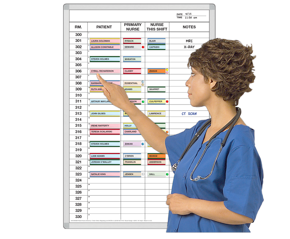 Patient-Nurse Whiteboard Tracker | Magnatag Visible System