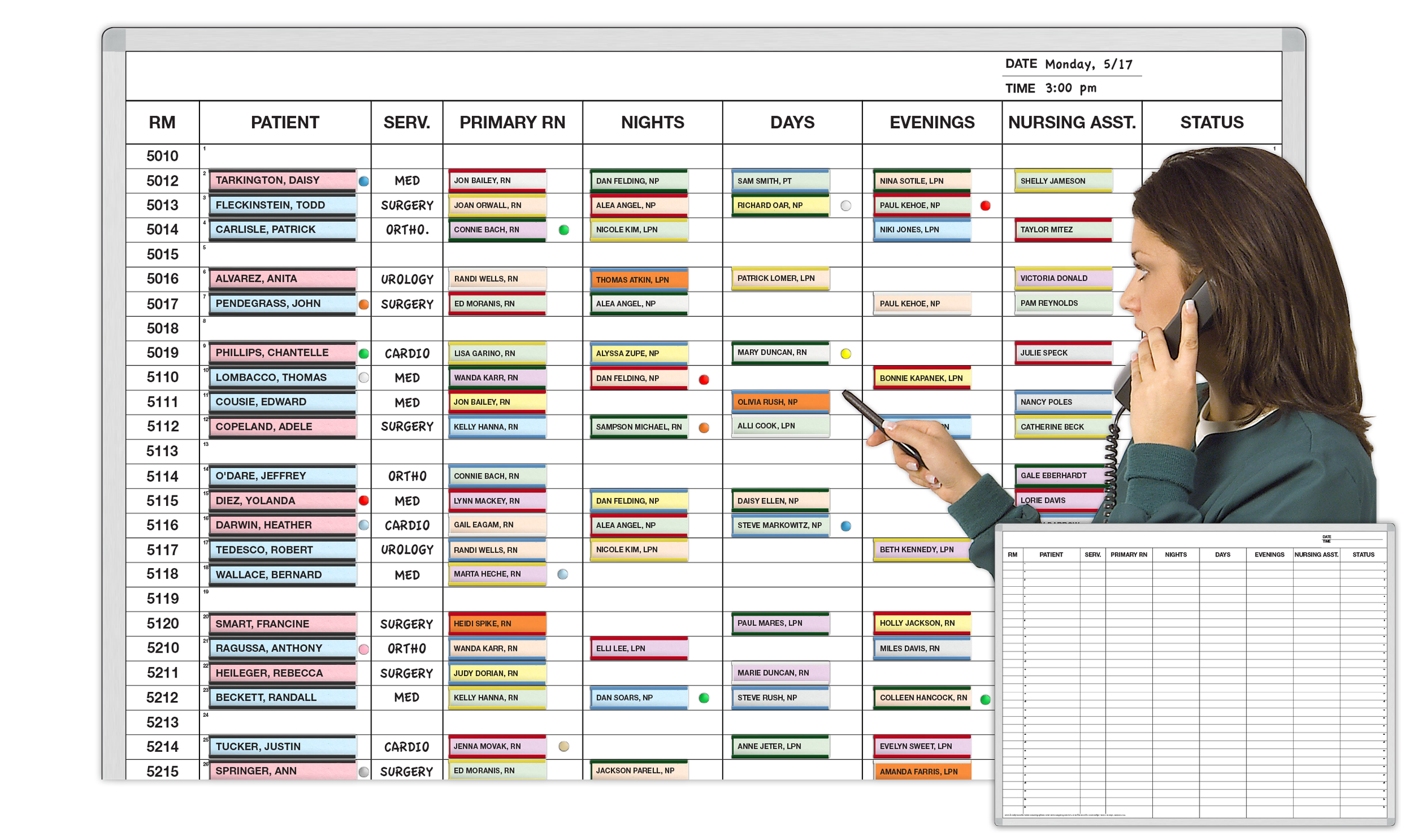 Patient-Nurse Scheduling and Assignment Whiteboard Kits