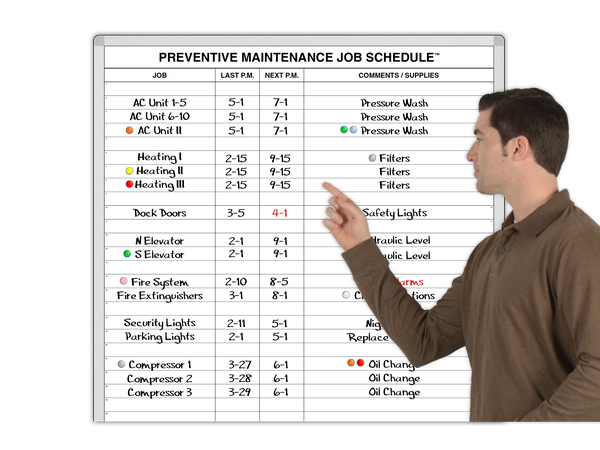 31 Day Preventive Maintenance Schedule™