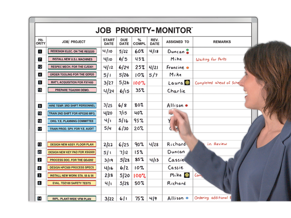 Work Scheduling Magnetic Whiteboard