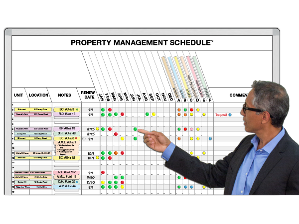 Property-Management Magnetic Whiteboard Systems
