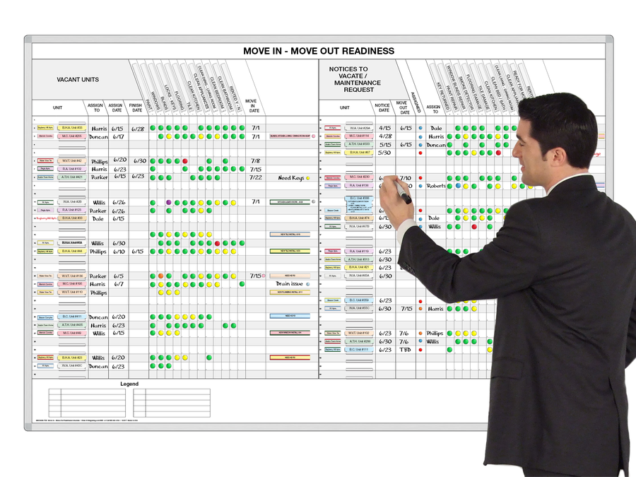 Property-Management Magnetic Whiteboard Systems