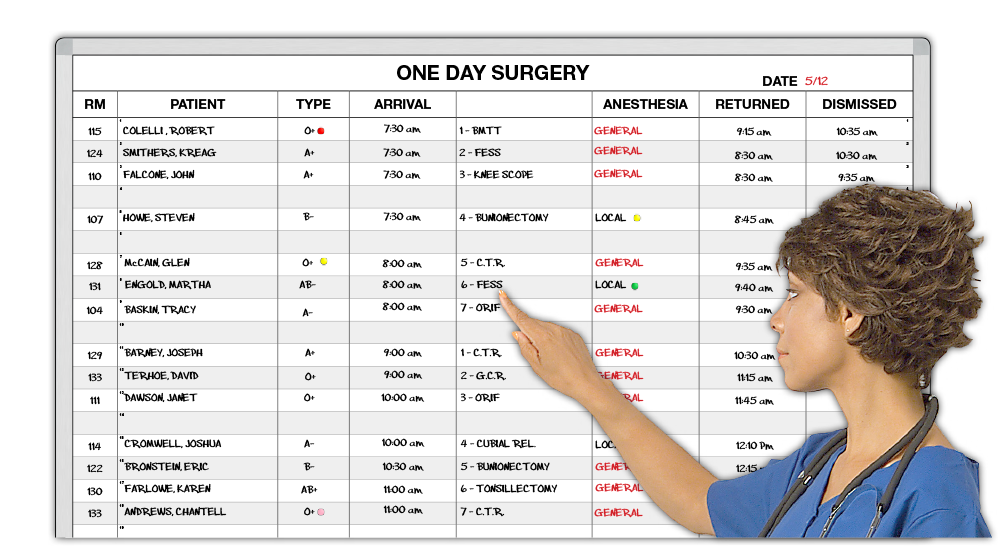 One-Day Surgery Schedule