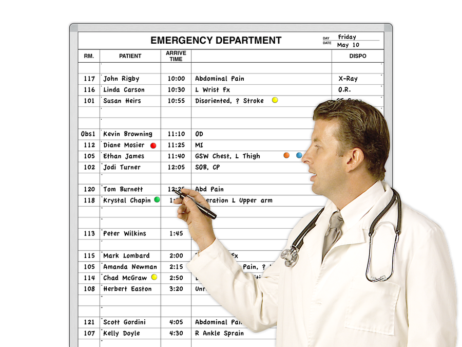 Magnetic Dry-Erase Healthcare & Hospital Whiteboards