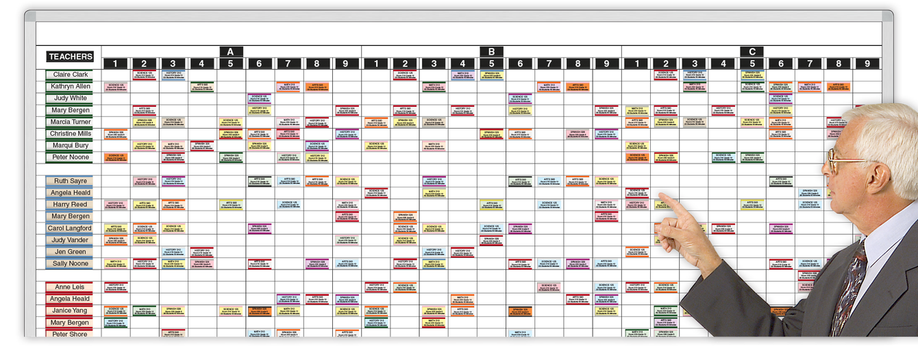 3-Day / Trimester 9-period Class Sched.