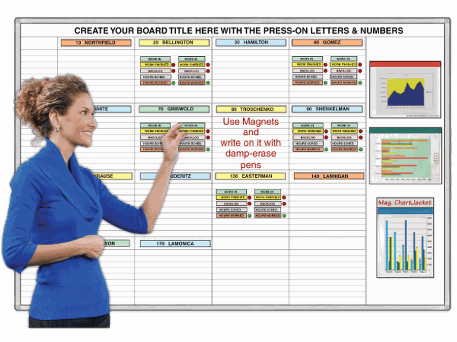 Magnetic Dry-Erase Planning and Scheduling Whiteboard
