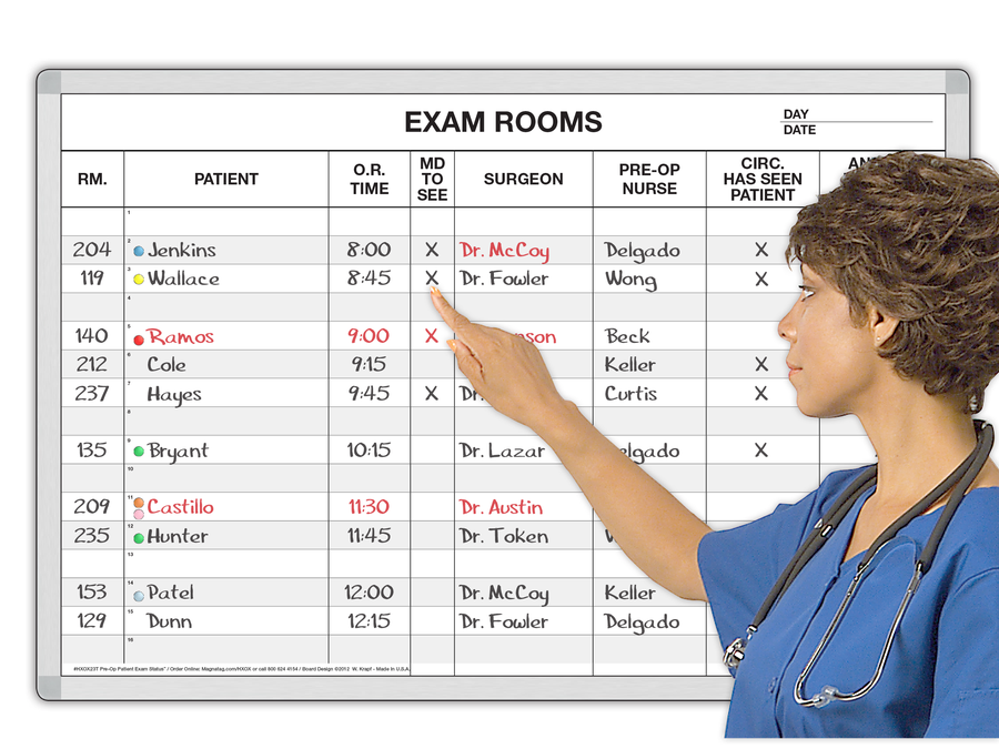 O.R. Surgery Schedules