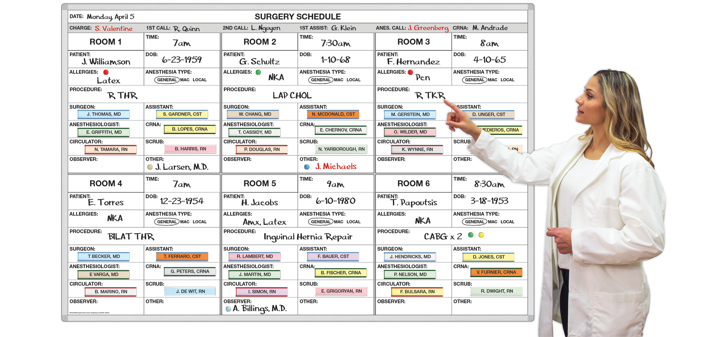 Surgical Suite LineUp™ Magnetic Dry-Erase Whiteboard System