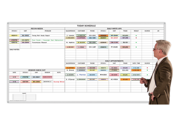 Sales Whiteboard Systems for Auto Dealers
