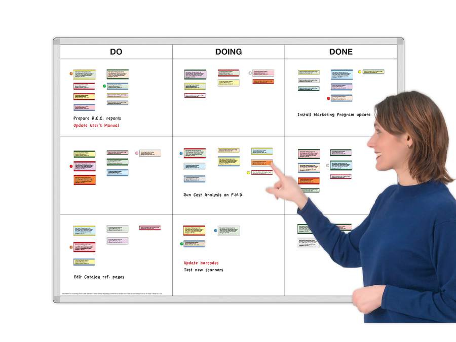 Project Planning Magnetic Whiteboards