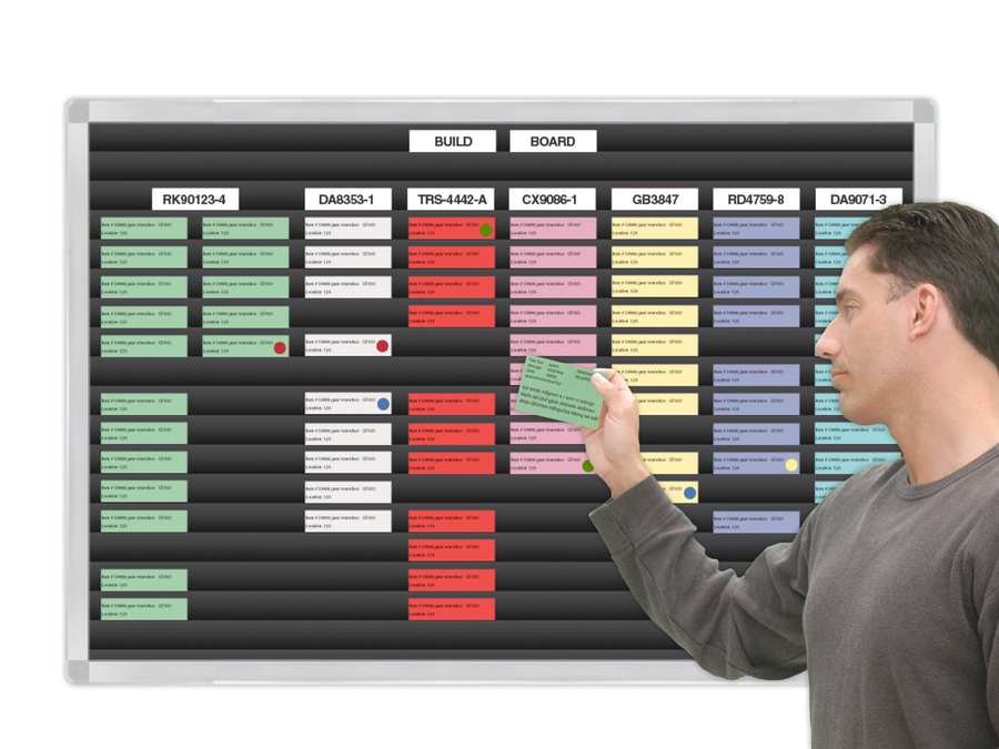 Do-Done® Board Kanban CardView® System