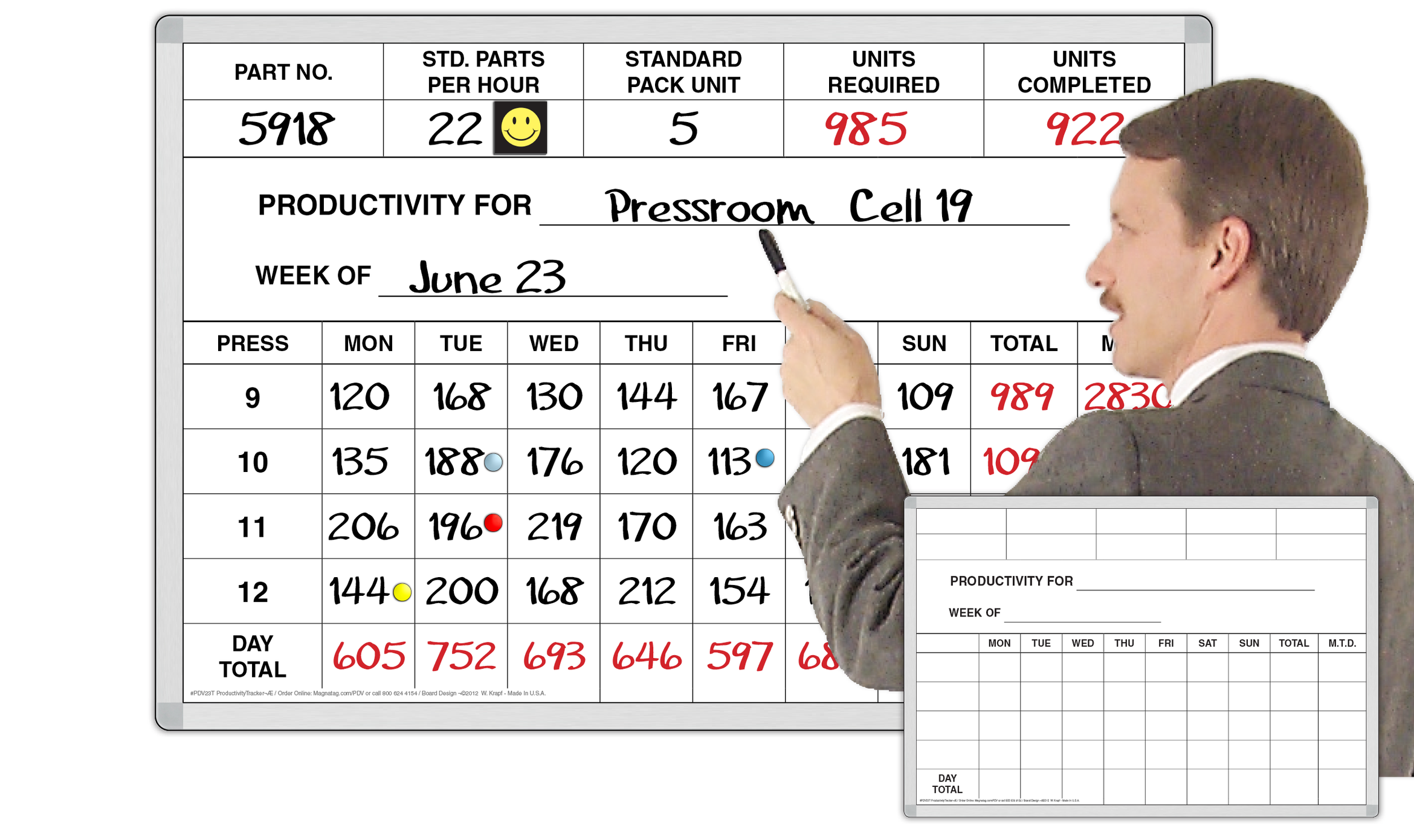 Productivity-Tracker™