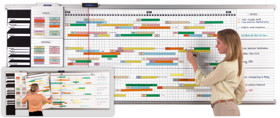 Expanda-Panel® Modlr. Timeline Track Sys.