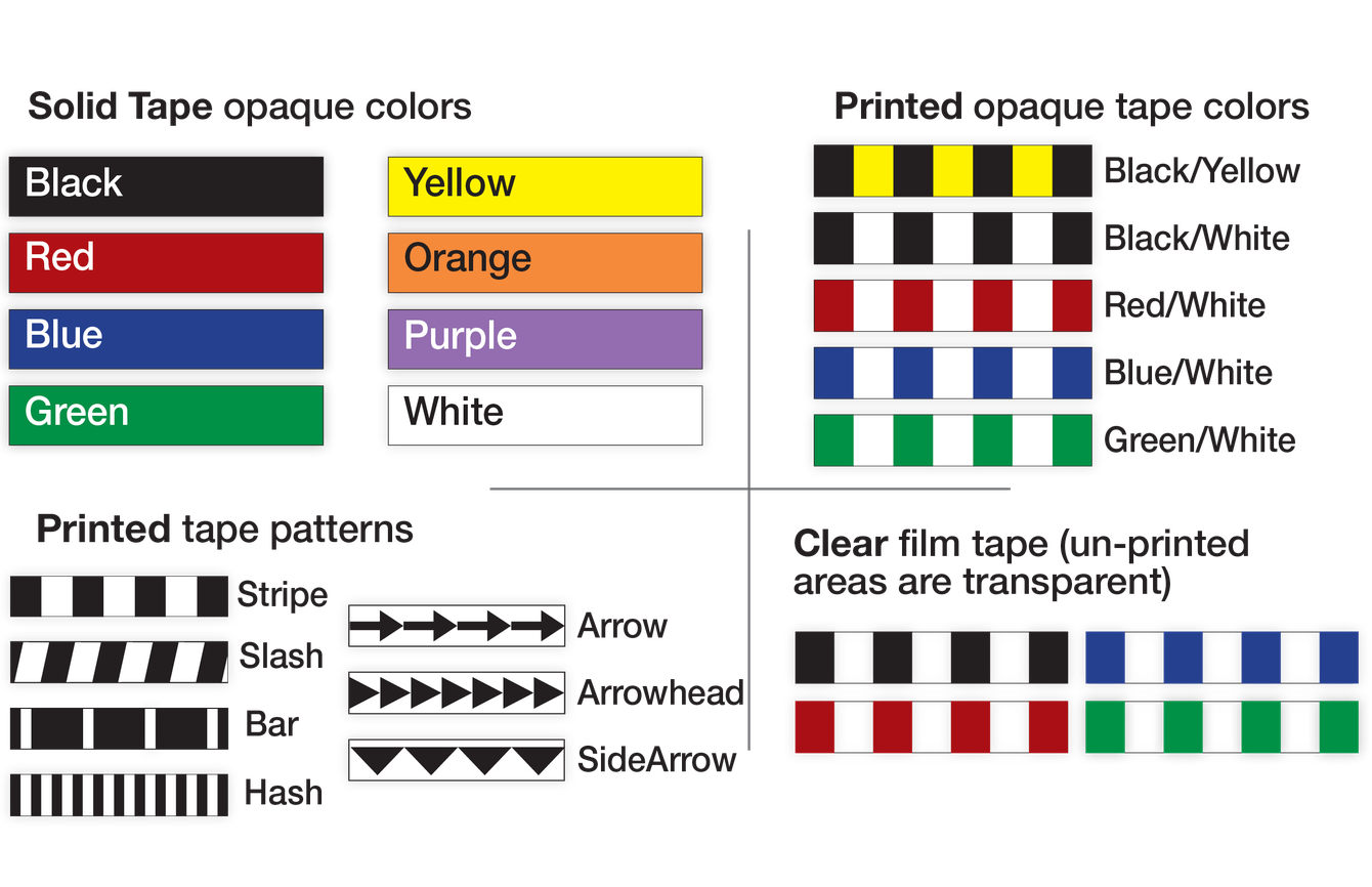 Colored Whiteboard Tape for Grids, Charts, & Offices