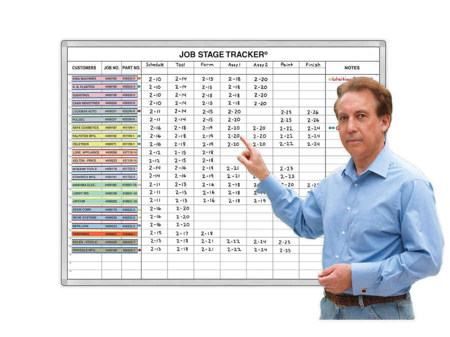 Lean Manufacturing Production Whiteboards | Magnatag