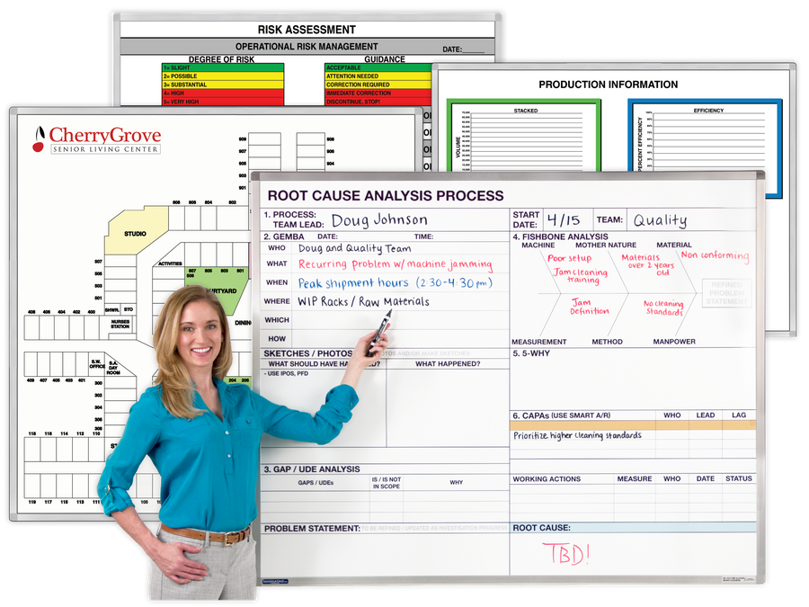 Lean Manufacturing Production Whiteboards | Magnatag